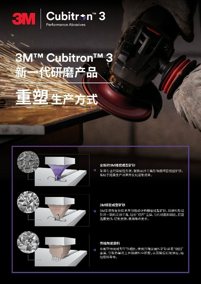 3M研磨新品Cubitron™3于进博会中国首发-美通社PR-Newswire
